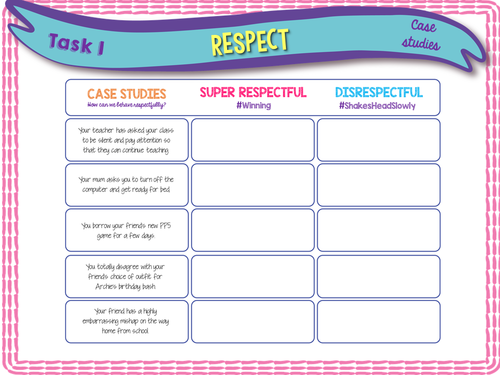 Behaviour and Respect PSHE | Teaching Resources