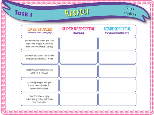 Behaviour and Respect PSHE | Teaching Resources