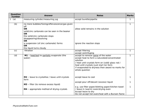 GCSE EDEXCEL Chemistry Elements,Compound And Mixture Complete Revision ...
