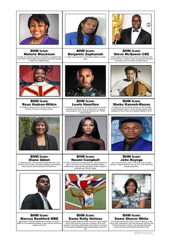 Black History Month British Leaders Scavenger Hunt Activity | Teaching ...