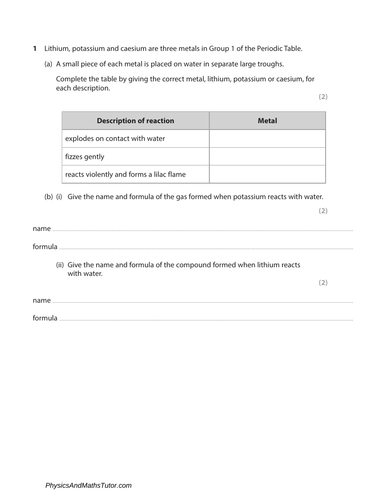 GCSE EDEXCEL Chemistry Group 1(Alkali Metal) Complete Revision Summary ...