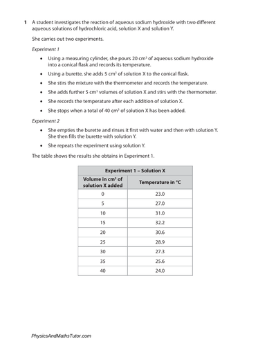 GCSE EDEXCEL Chemistry Acids,Alkali And Titration Complete Revision Summary | Teaching Resources