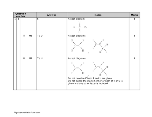 GCSE EDEXCEL Chemistry Alkanes Complete Revision Summary | Teaching ...