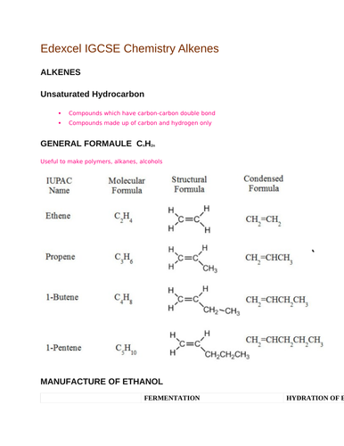 GCSE EDEXCEL Chemistry Alkenes Complete Revision Summary | Teaching ...