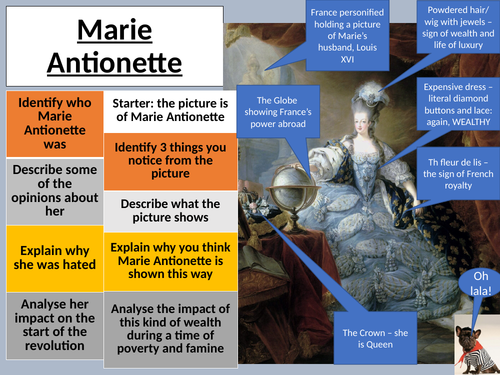 French Revolution: Marie Antoinette | Teaching Resources