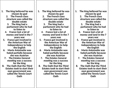 French Revolution: Bastille | Teaching Resources