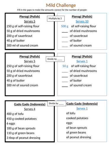 Recipes of the World - Ratio and Proportion | Teaching Resources