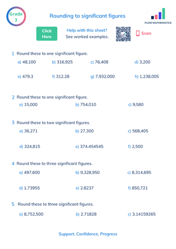 Rounding to significant figures | Teaching Resources