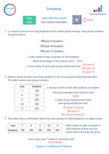 Sampling for GCSE maths | Teaching Resources