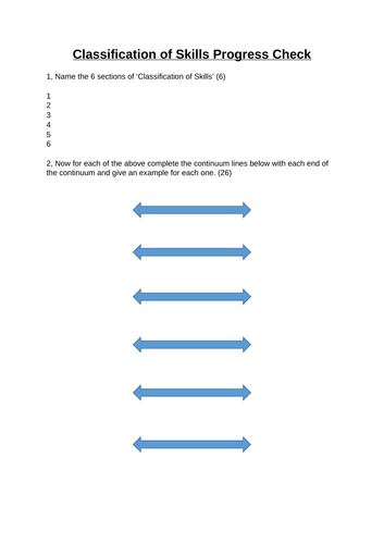 Sport Psychology/skill acquisition ; Classification of skill OCR PE A ...