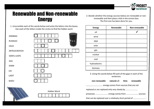 Renewable and Non-renewable Energy PowerPoint and Activity Sheets ...