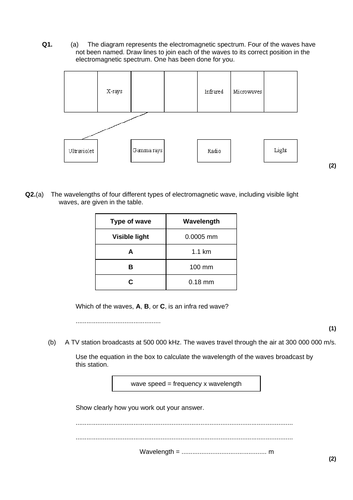 Electromagnetic waves lesson | Teaching Resources