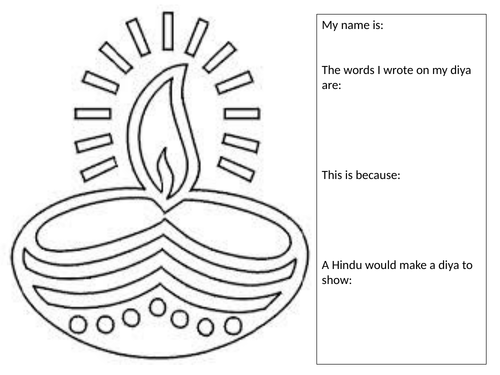 Unit 2 (Celebrations and festivals) Lesson 2: Diwali | Teaching Resources