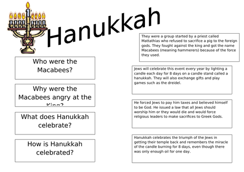 Unit 2 (Celebrations and festivals) Lesson 5: Hannukah | Teaching Resources