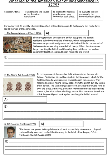 What led to the American war of Independence in 1775? | Teaching Resources
