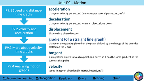 P9 Motion Physics Trilogy AQA Full Unit | Teaching Resources