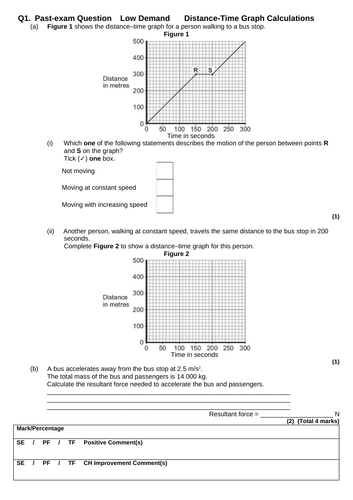 P9 Motion Physics Trilogy AQA Full Unit | Teaching Resources