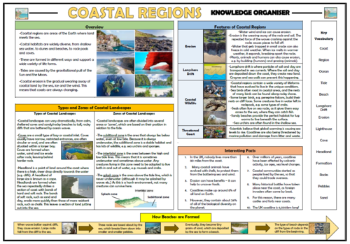 KS2 Coastal Regions Knowledge Organiser! | Teaching Resources