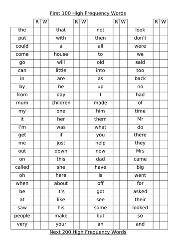 First 100 and 200 High Frequency Words | Teaching Resources