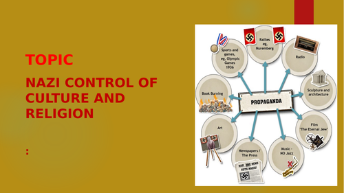 Nazi Control of Culture , and Religion | Teaching Resources