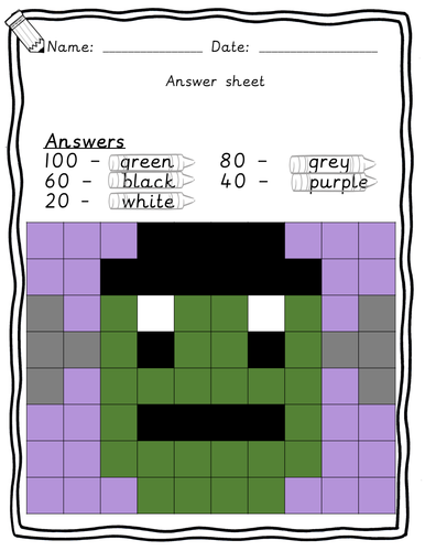 Halloween Colour by addition - adding tens Y2 Y3 KS1 KS2 | Teaching ...