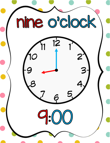 Telling the Time posters clocks - counting in five minutes, digital ...