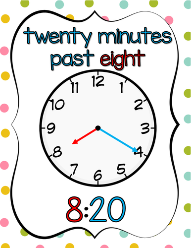 Telling the Time posters clocks - counting in five minutes, digital ...