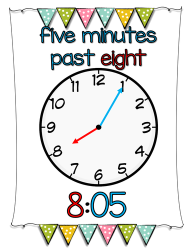 Telling the Time posters clocks - counting in five minutes, digital ...