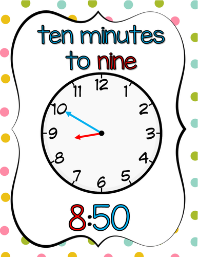 Telling the Time posters clocks - counting in five minutes, digital ...