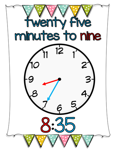 Telling the Time posters clocks - counting in five minutes, digital ...