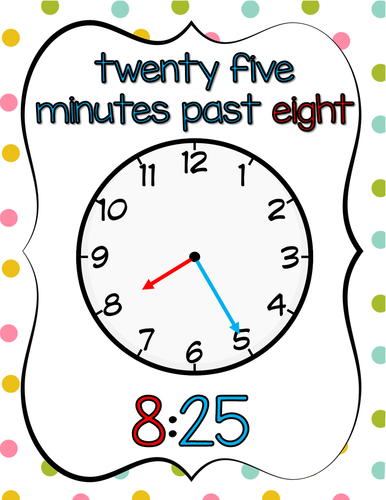 Telling the Time posters clocks - counting in five minutes, digital ...