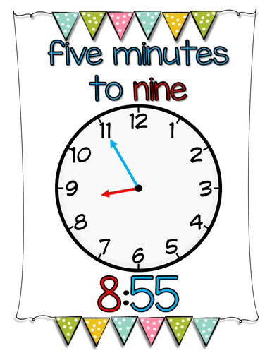 Telling the Time posters clocks - counting in five minutes, digital ...