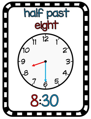 Telling the Time posters clocks - counting in five minutes, digital ...