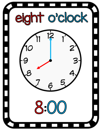Telling the Time posters clocks - counting in five minutes, digital ...