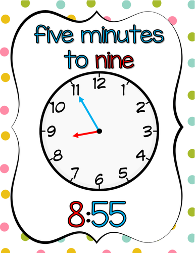 Telling the Time posters clocks - counting in five minutes, digital ...