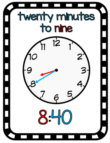 Telling the Time posters clocks - counting in five minutes, digital ...