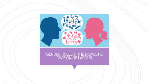 AQA Sociology Family Gender Roles | Teaching Resources