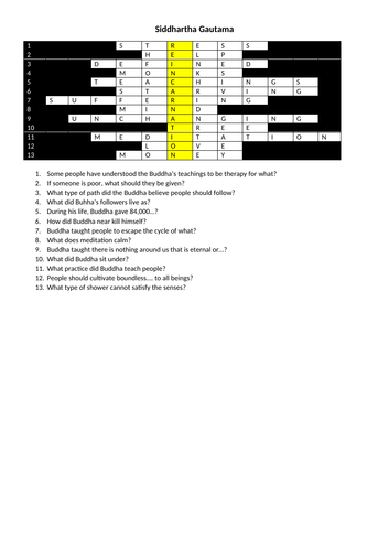 Lesson 2 of 6- Buddhism and its involvement in the world | Teaching ...