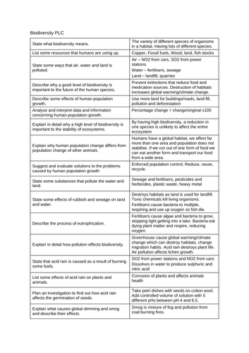 AQA Combined Science Pupil Learning Checklists | Teaching Resources