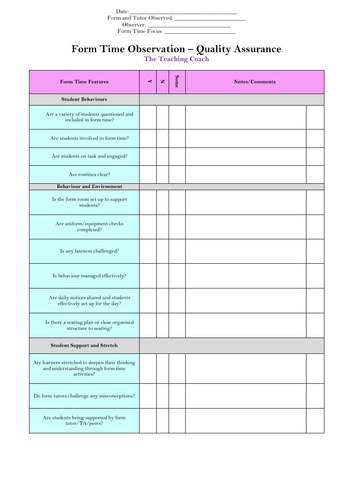 Form Time - Learning Walk - Quality Assurance Document Template ...