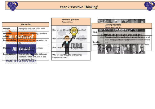 PSHE Knowledge Organiser AUT 2 | Teaching Resources