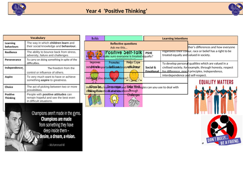 PSHE Knowledge Organiser AUT 2 | Teaching Resources