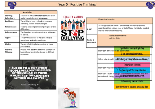 PSHE Knowledge Organiser AUT 2 | Teaching Resources
