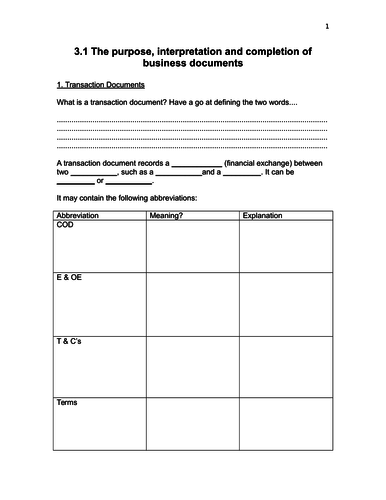 CTEC Business Level 3 - Unit 2 - Working in Business Unit Resources ... CTEC Business Level 3 - Unit 2 - Working in Business Unit Resources ...