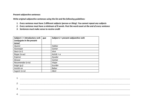 Present subjunctive sentences | Teaching Resources