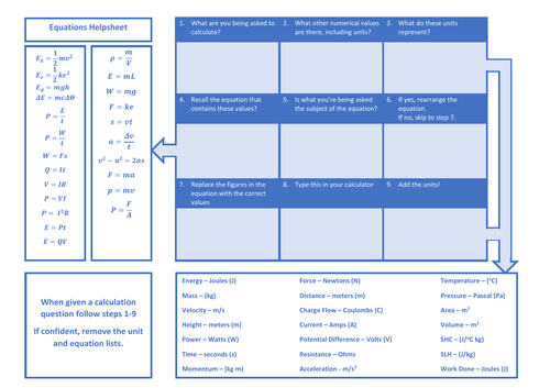 GCSE Physics Equation Helpsheet | Teaching Resources