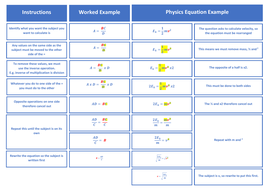 GCSE Rearranging Equations Helpsheet | Teaching Resources