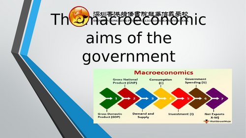 4.1 The macroeconomic aims of government (IGCSE Macroeconomics ...