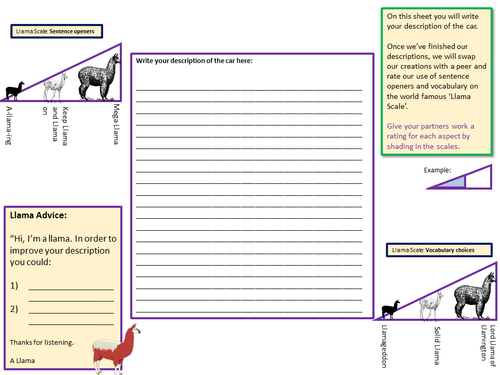 Edexcel Improving Descriptive Writing | Teaching Resources