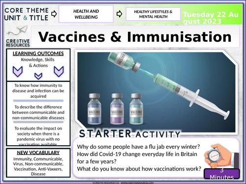 Vaccinations and Immunisation | Teaching Resources